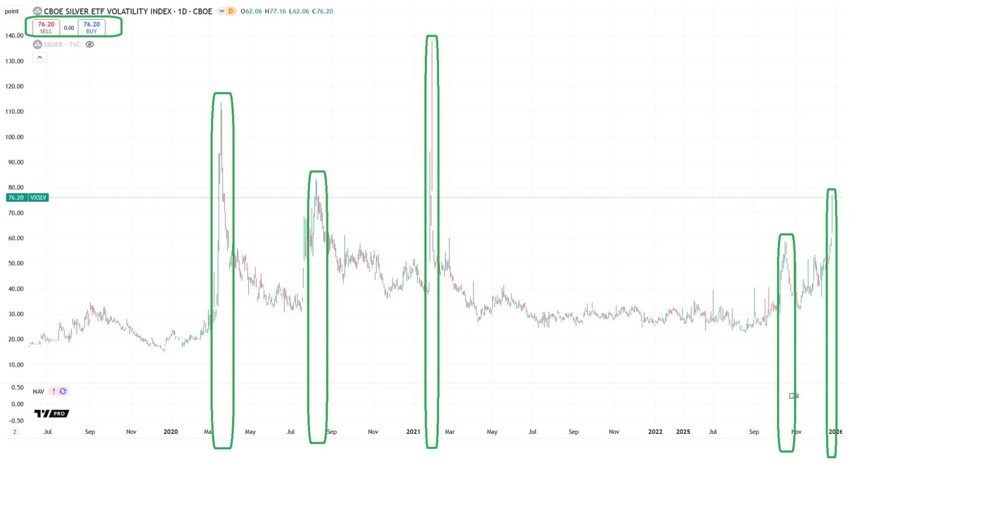 When Silver Snaps: Anatomy of a Futures-Fueled Short Squeeze